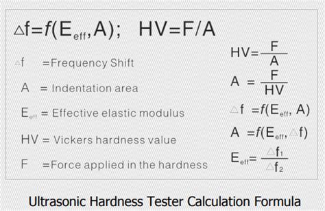 Ultrasonic Portable Hardness Tester UCI Series Qualitest