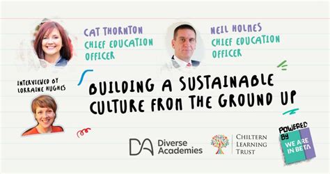 Niall Alcock On Linkedin Building Culture Across A Mat Following The