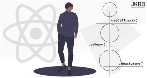 React 성능 최적화를 위한 Usememo 와 Usecallback