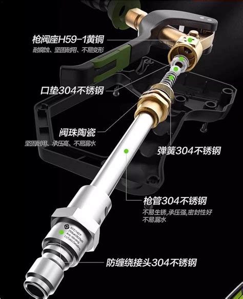 Súng Phun Rửa Xe Chịu Áp Lực Cao 250 400 Bar Đến Từ Lutian G19 Thế Hệ