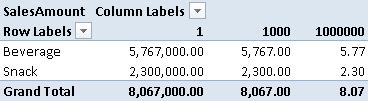 Parameter Table DAX Patterns
