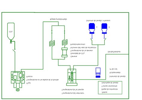 Esquema Básico Del Extractor Supercrítico Hp 7680 A Download