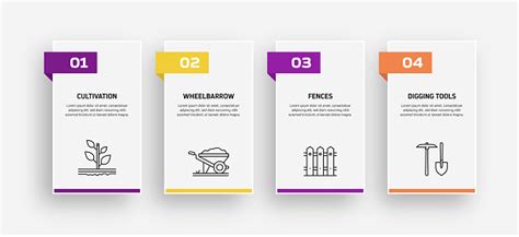 농업 및 농업 관련 프로세스 인포그래픽 템플릿 프로세스 타임라인 차트 아이콘이 있는 워크플로 레이아웃 형판에 대한 스톡 벡터 아트 및 기타 이미지 Istock