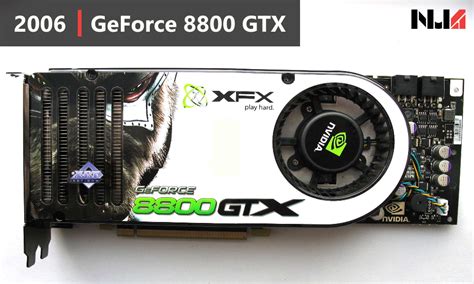 History Of Gpu Computing Demystified Nua Dev