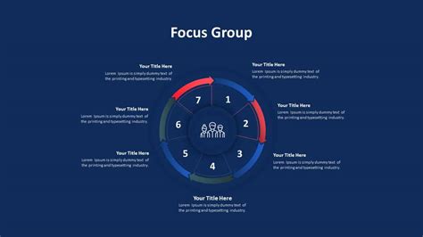 Requirements Analysis Ppt Template For Presentations Slidebazaar