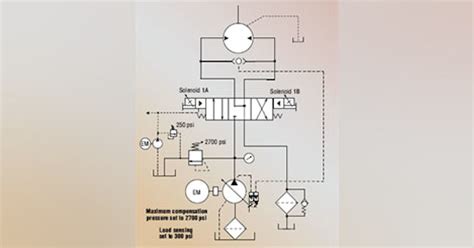 Troubleshooting Challenge Engine Block Foundrys Motor Circuit Not Rotating Properly Power