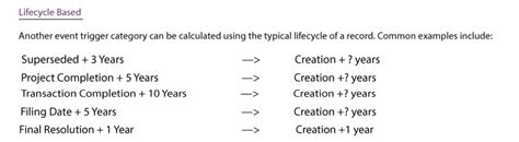 Tired Of Getting Triggered By Retention Event Triggers Try Simplifying