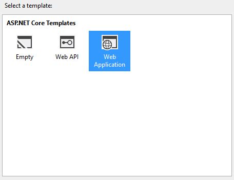 Asp Net Core Tutorial Getting Started With Asp Net Core SO
