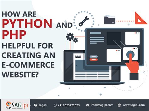 Best Programming Languages To Built E Commerce Websites