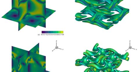 Lorenzo Pareschi High Order Pressure Based Semi Implicit Imex Schemes