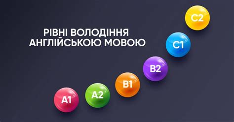 Рівні володіння англійською докладне пояснення