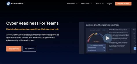 20 Best Edtech Startups To Watch In Summer 2024 Intobi