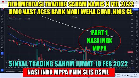 Part 1 Analisa Rekomendasi Swing Trading Saham Harian Jumat 10 Februari 2023 NASI INDX MPPA