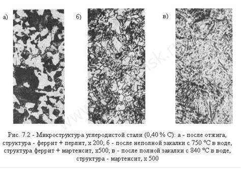 Конструкционная углеродистая сталь обыкновенного качества, виды и параметры