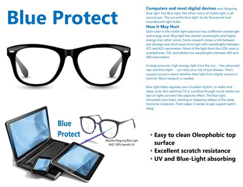 Can Prescription Glasses Protect From Blue Light At Sean Swick Blog