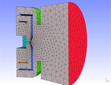 Gmsh Problem With Mesh Refinement
