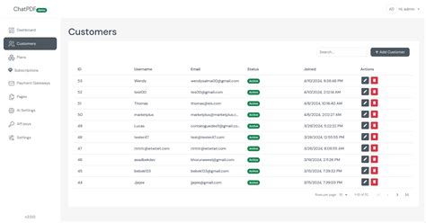 Chatpdf Chat With Your Documents Using Ai Saas By Mrmed Codester
