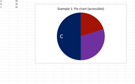 Creating Accessible Powerpoint Presentations Tips For Limiting Text