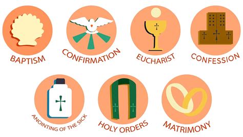 Sacraments — Nativity Of Our Lord Parish