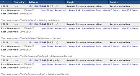 Network Process Auditing With Nessus Blog Tenable®