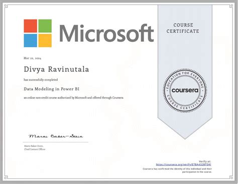 Powerbi Datamodeling Dataanalytics Divya Ravinutala