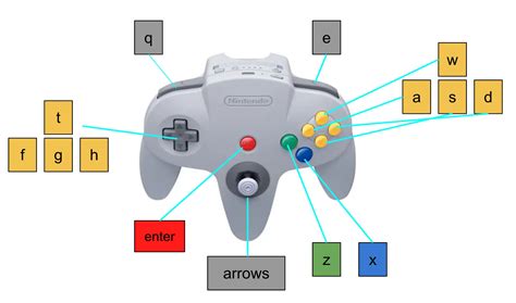 Play Wcw Vs Nwo World Tour N64 Online