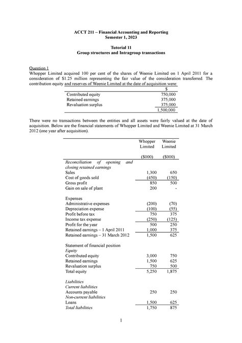Tutorial 11 Week 12 Questions2 Acct 211 Financial Accounting