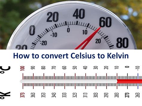 Step By Step Guide Converting Celsius To Kelvin Easily