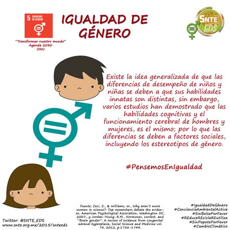 Get Mapa Conceptual De La Igualdad De Genero Pics Nietma Porn Sex Picture