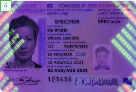 Kenmerken Nederlandse Identiteitskaart 2021 Rvig