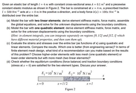 Given An Elastic Bar Of Length L M With Constant Chegg