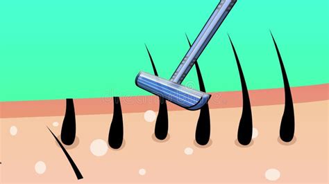 Sharp Razor Shaving Armpit Hair Closeup Animation Stock Footage