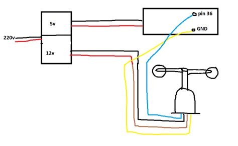 Awkward Wind MQTT Data Sensor Programming Arduino Forum