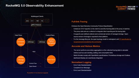 best practices for prometheus monitoring rocketmq alibaba cloud community