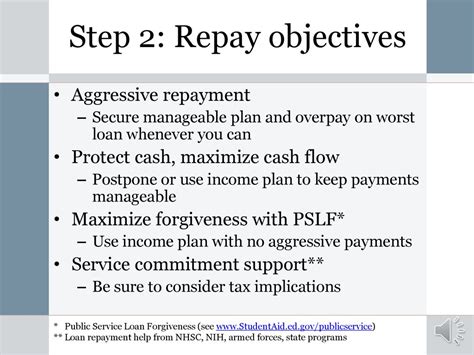 Module Number 1 Common Sense Steps To Selecting A Repayment Strategy
