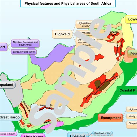 What Are The 5 Physical Features At Jose Kennedy Blog
