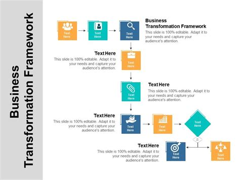 Business Transformation Framework Ppt Powerpoint Presentation Portfolio
