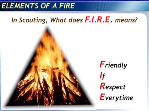 Campfire Script And Flow Of Programdocx