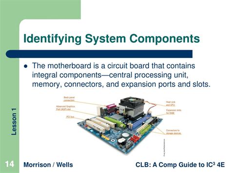 Ppt Lesson 1 Computers And Computer Systems Powerpoint Presentation