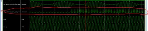 Adc12dj3200evm The Adc Output Is Not Clean All The Time Data