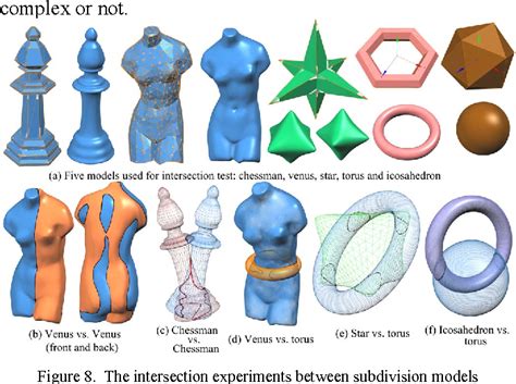 figure 3 from a novel bounding sphere scheme to compute intersection of