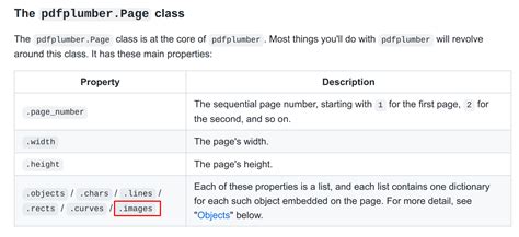 AttributeError Page Object Has No Attribute Figures Issue 36