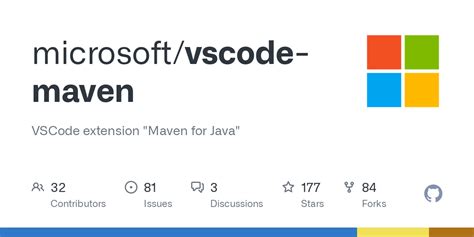 Github Microsoft Vscode Maven Vscode Extension Maven For Java