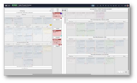 Managing Risks With ROAM In Agile Planview Blog