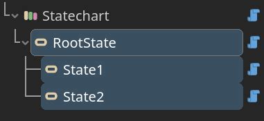 Statechart Sharp A State Machine Plugin Godot Asset Library