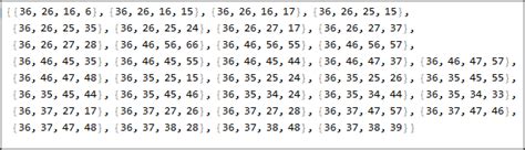 Performance Tuning All Rooted Subgraphs Of Size K In The Grid Graph