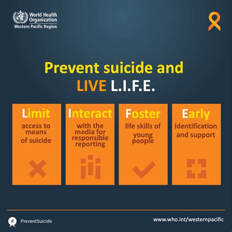 Prevent Suicide And Live Life