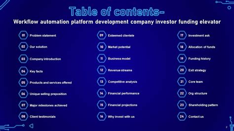 Workflow Automation Platform Development Company Investor Funding Elevator Ppt Template