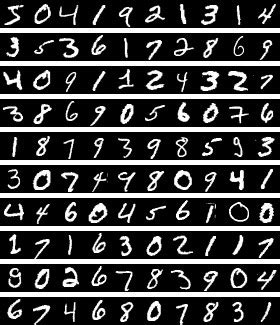 OpenCV 画像をグリッド上に分割する複数の画像をグリッド上に結合する方法 pystyle
