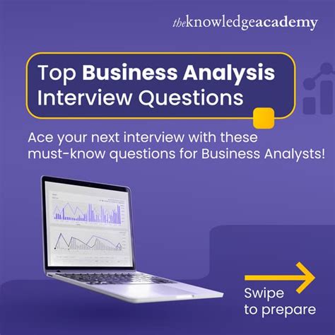 Prepare To Impress With These Top Interview Questions Tailored For Aspiring Business Analysts Pdf